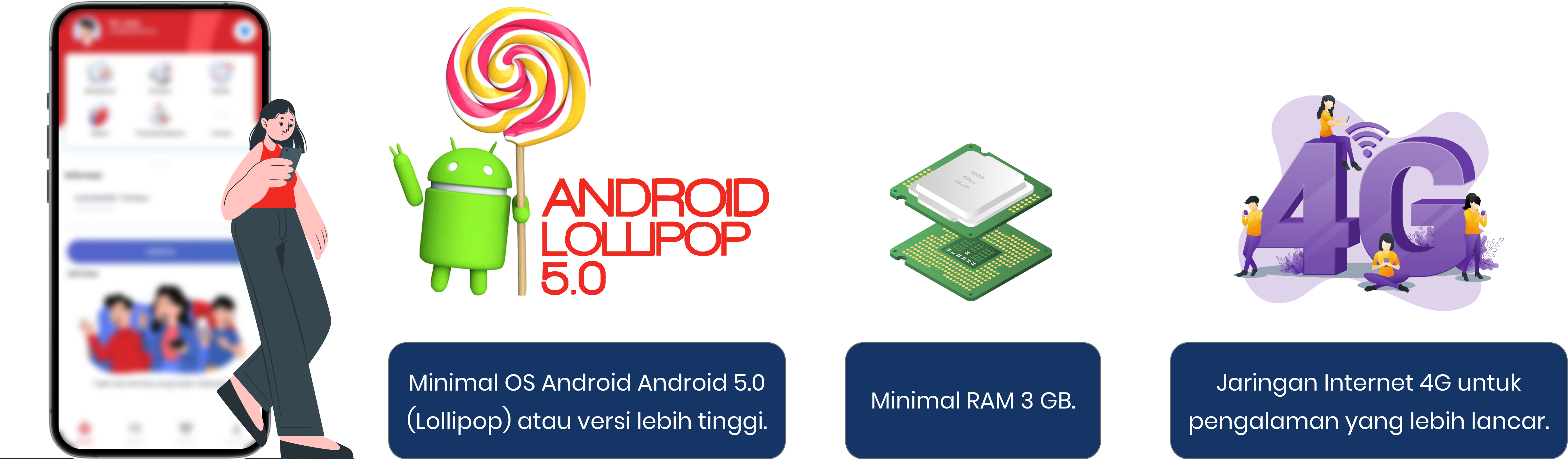 Rekomendasi device untuk SADATA - SADATA